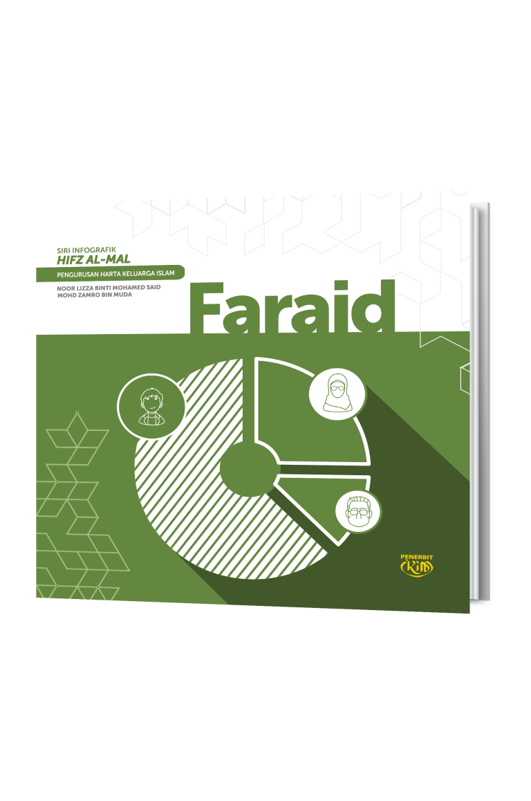 SIRI INFOGRAFIK PENGURUSAN HARTA KELUARGA ISLAM | FARAID – IKIM Niaga